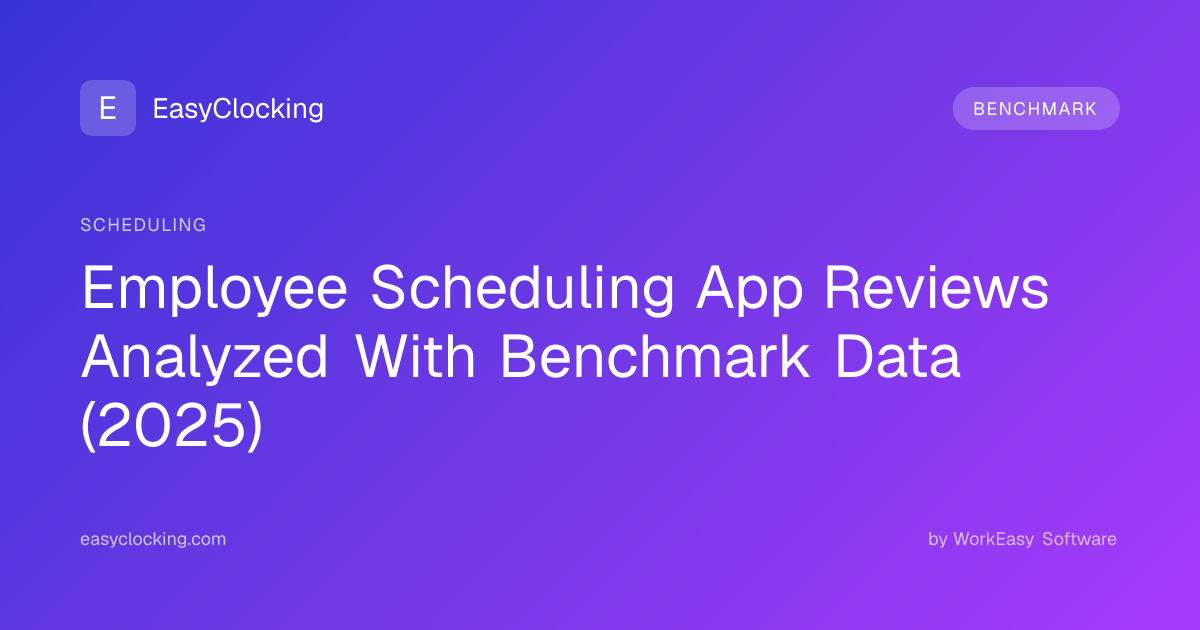 Employee Scheduling App Reviews Analyzed With Benchmark Data (2025 ...